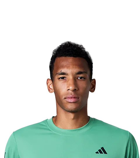 Auger-Aliassime, Félix vs Nakashima, Brandon · Round 3 · French Open